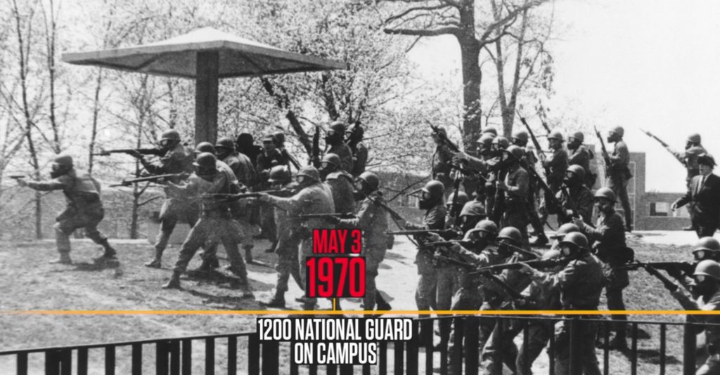 Nearly 50 years since the Kent State Massacre - Just World Educational